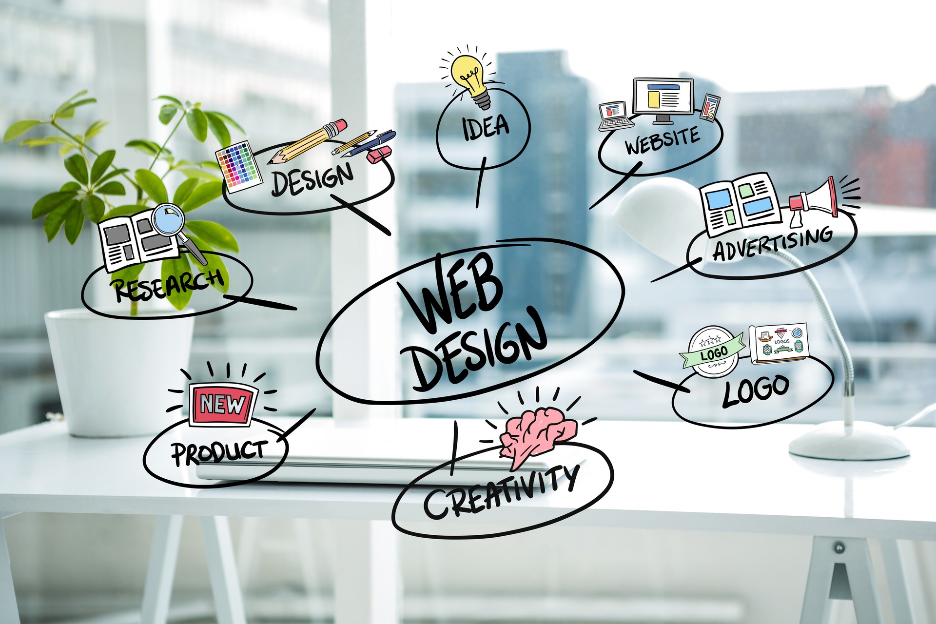 Professional Web Development & Graphic Design Services